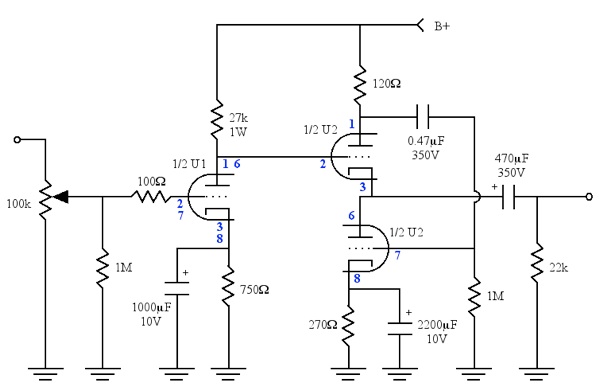 The First Amp | Cascade Tubes