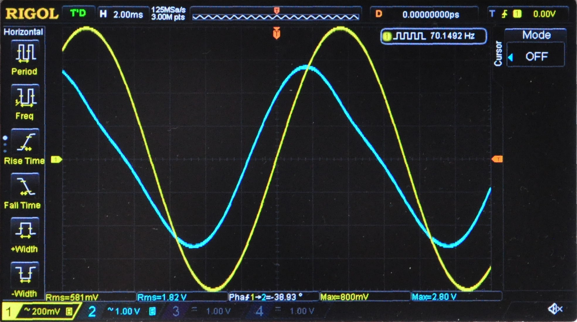 Low Frequency Output Transformer Performance | Cascade Tubes